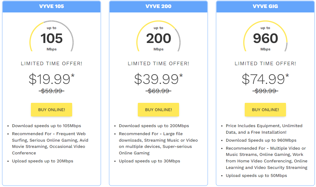Fort Riley- Special Vyve Internet Offer